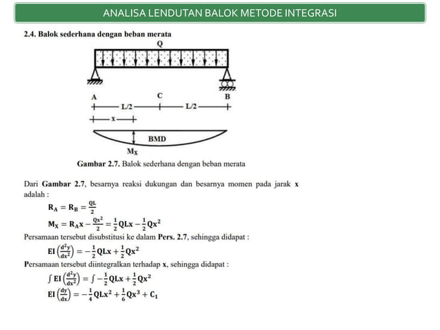 Minggu 14_Analisa Defleksi Balok Menggunakan Integral.pptx