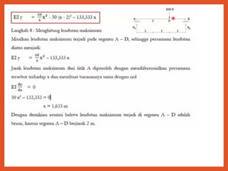 Minggu 14_Analisa Defleksi Balok Menggunakan Integral.pptx
