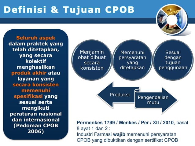 Good manufacturing practises CPOB dasar.pptx