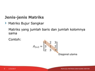 Minggu_1_Matriks_dan_Operasinya.pptx