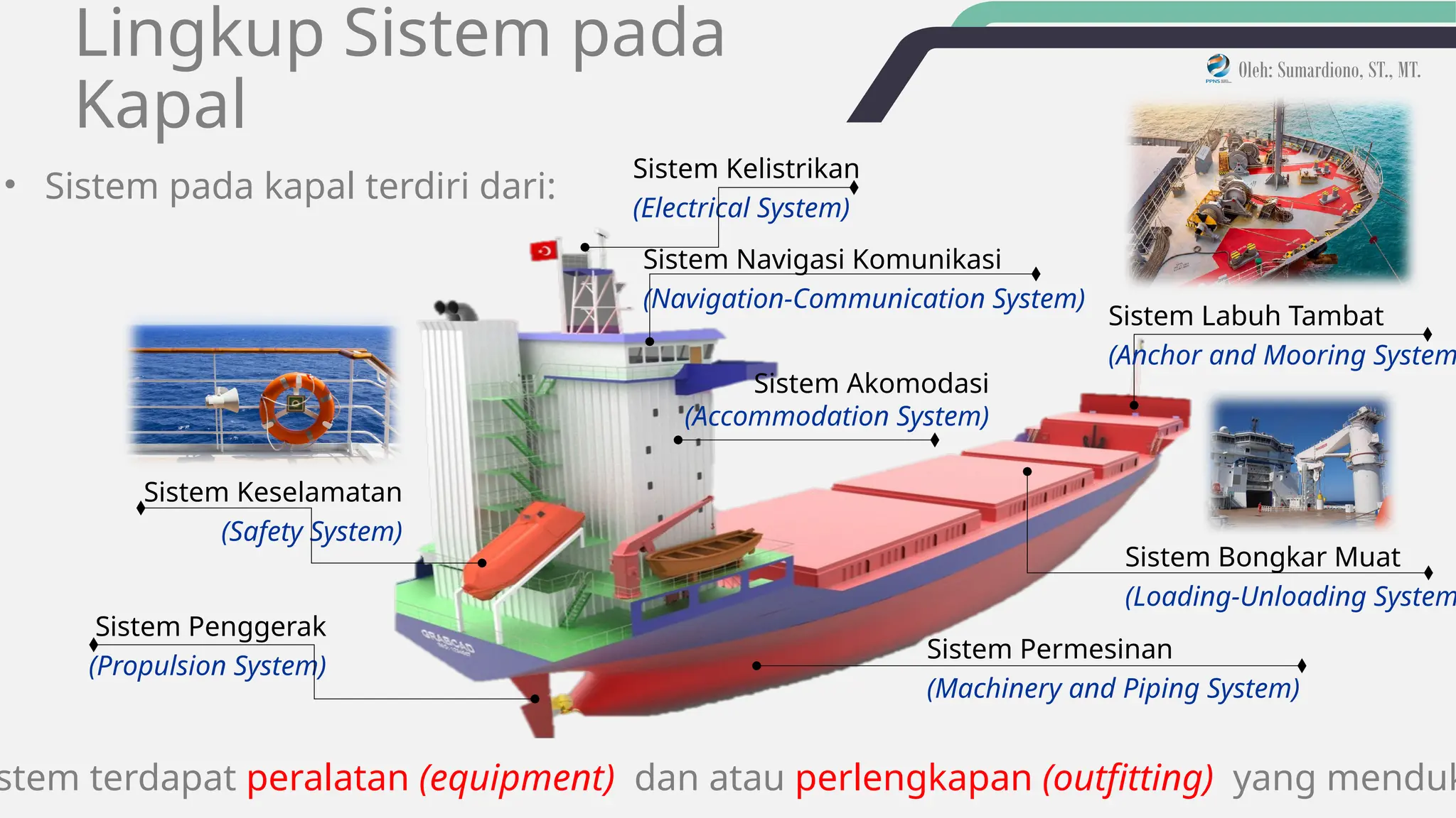 Lingkup Sistem dan Perlengkapan pada Kapal | PPSX