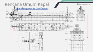 Lingkup Sistem dan Perlengkapan pada Kapal | PPSX