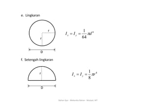 minggu 1 Titik Berat dan Momen Inersia.pdf