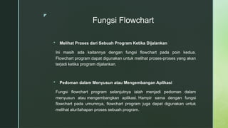 Dasar Flowchart dan contoh-contohnya.pptx