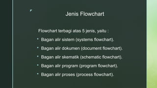 Dasar Flowchart dan contoh-contohnya.pptx