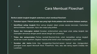 Dasar Flowchart dan contoh-contohnya.pptx