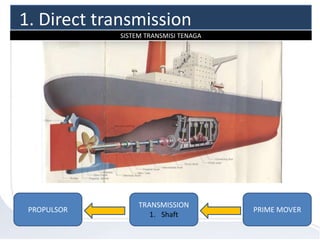 marine power transmission | PPTX