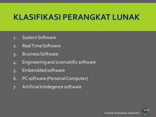 Produk Rekasaya Perangkat Lunak | PPT