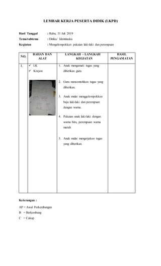 Minggu 2 diriku (identitas) | DOCX