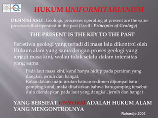 (Minggu 2) Hukum-hukum Stratigrafii.pptx
