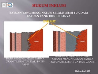 (Minggu 2) Hukum-hukum Stratigrafii.pptx