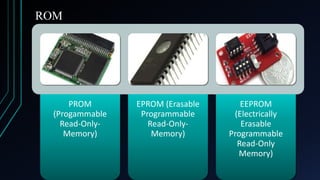 komponen komputer | PPTX