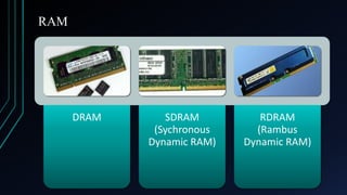 komponen komputer | PPTX