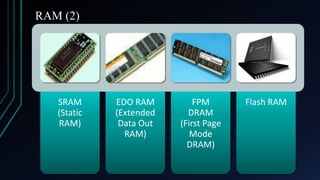 komponen komputer | PPTX
