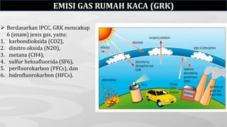 Minggu 2 Urgensi LCT_Indonesia.pdf