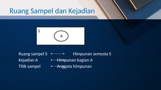 Probabilitas konsep peluang ruang sampel.pptx