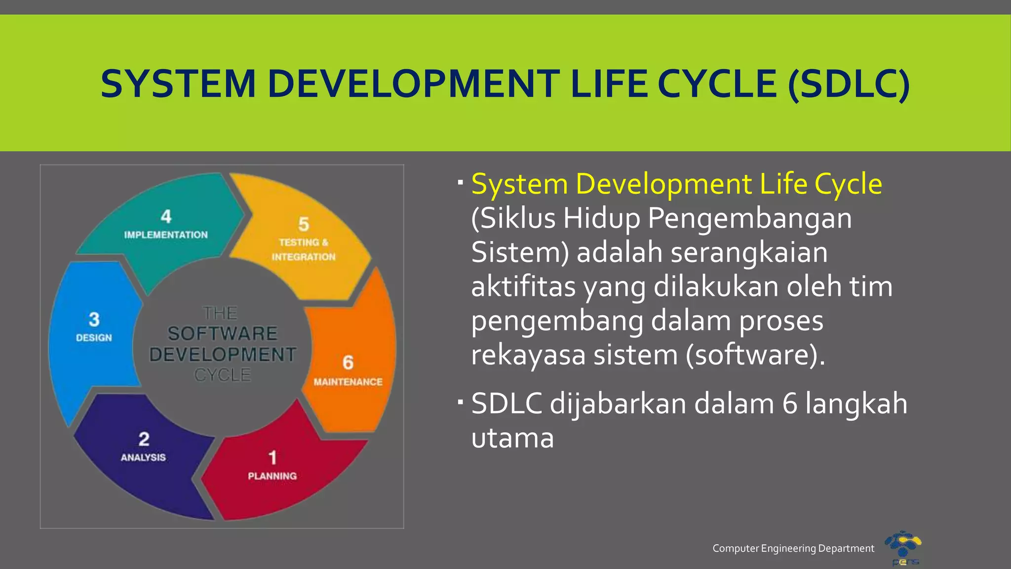 Proses Rekayasa Perangkat Lunak | PPT