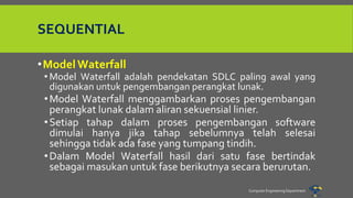 Proses Rekayasa Perangkat Lunak | PPT