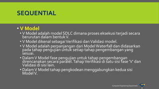 Proses Rekayasa Perangkat Lunak | PPT