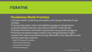 Proses Rekayasa Perangkat Lunak | PPT