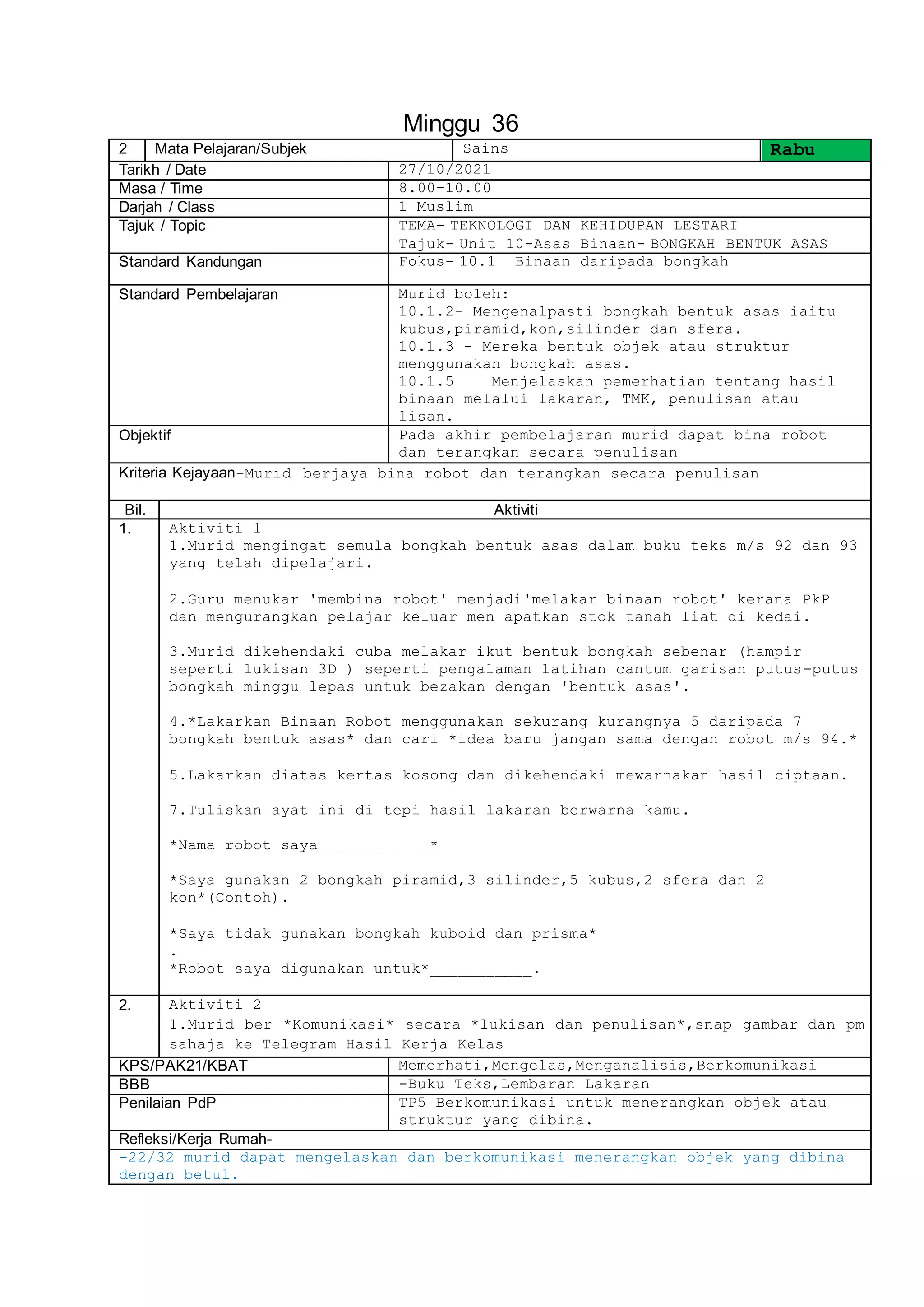 Minggu 36 pkpb 24 okt hingga 28 oktt 2021 ridzal | DOCX