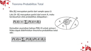 Minggu 3 Peluang Bersyarat dan Teorema Bayes_compressed.pdf