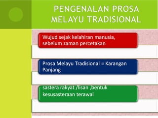 Pengenalan Prosa Tradisional | PPT