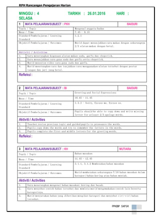 Minggu 4 | DOCX | Sikhism | Religion & Spirituality