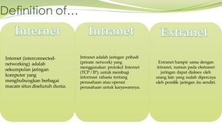 Minggu 4 - Internet.pdf