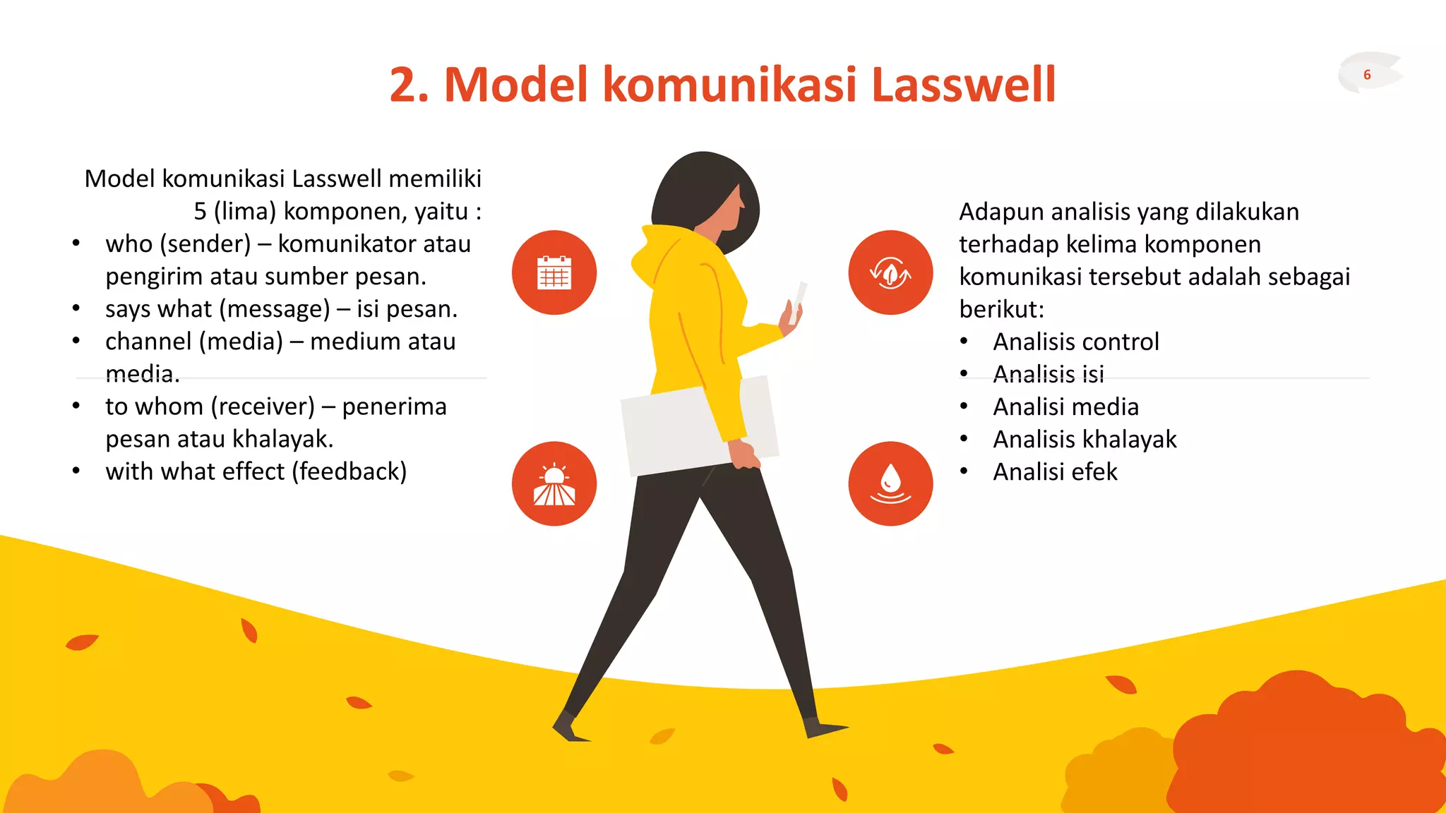 Model Komunikasi.pptx