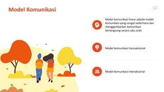 Model Komunikasi.pptx