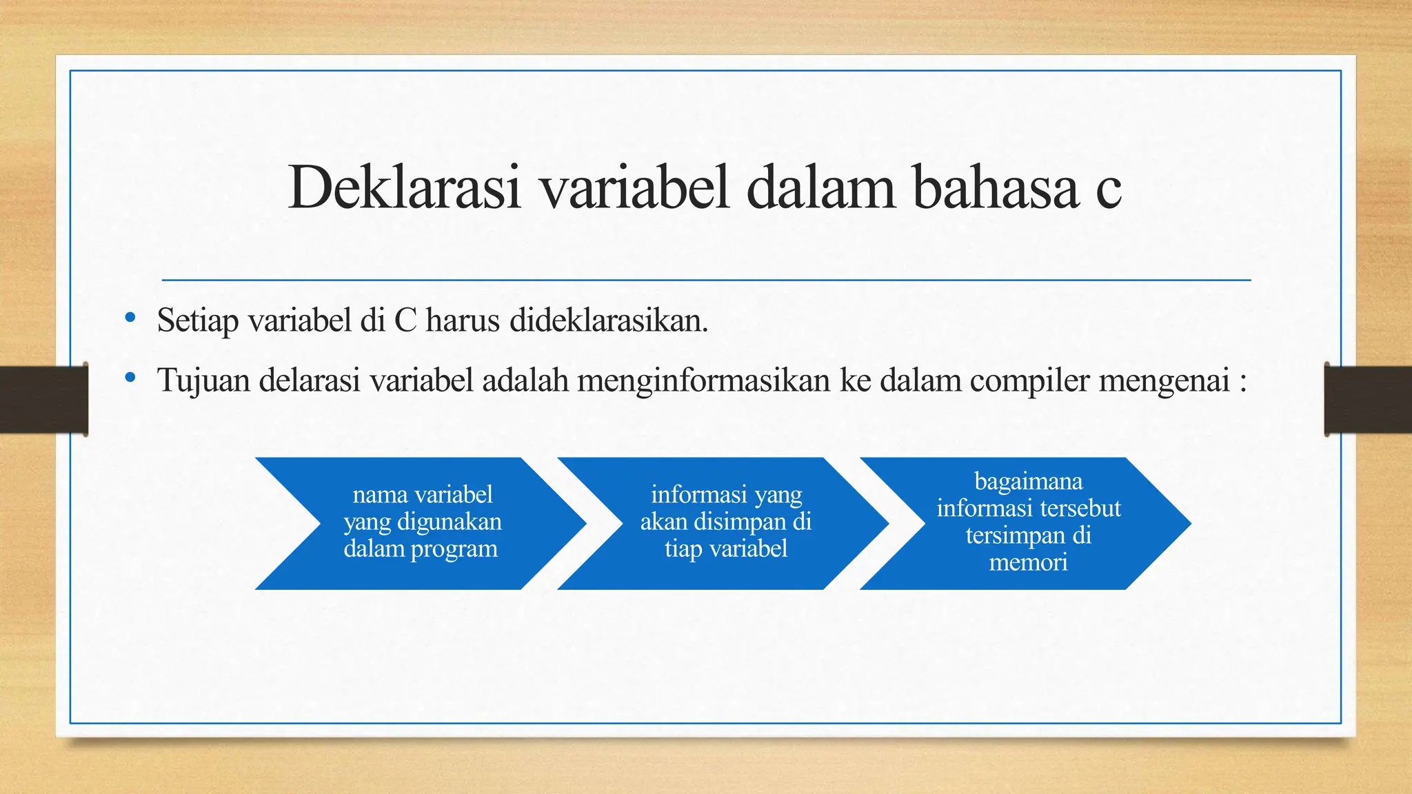 Minggu 4 - Notasi Pseudocode.pptx