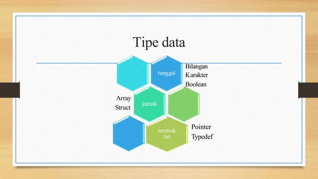 Minggu 4 - Notasi Pseudocode.pptx