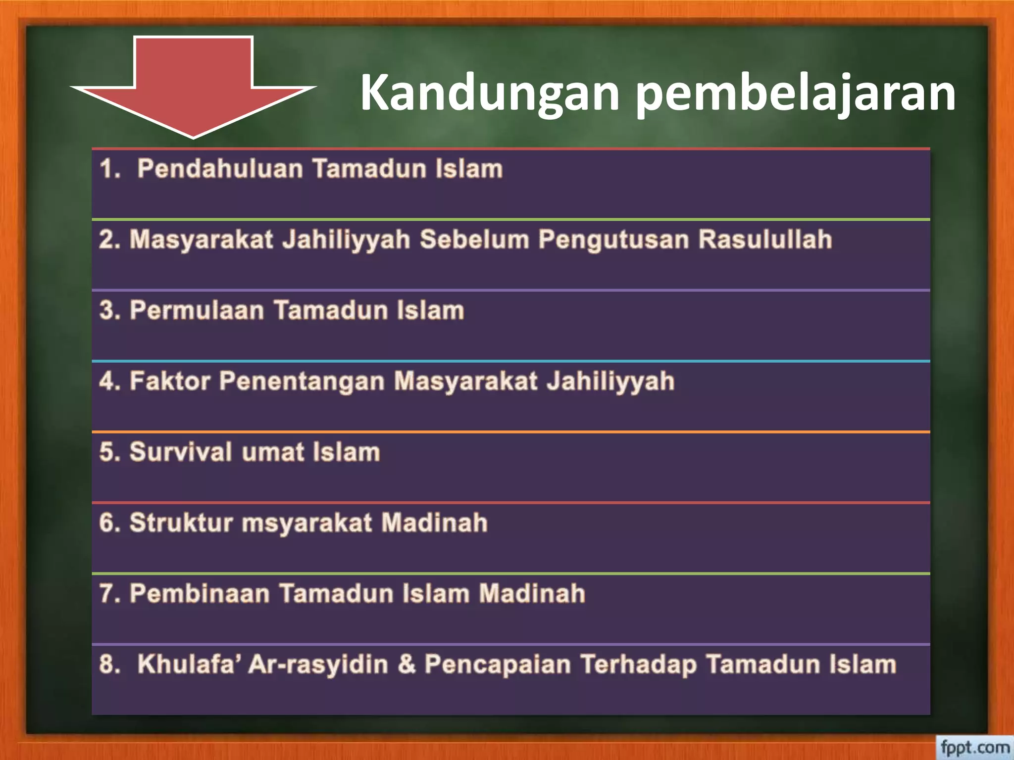 PERKEMBANGAN TAMADUN ISLAM (Zaman Awal).pptx