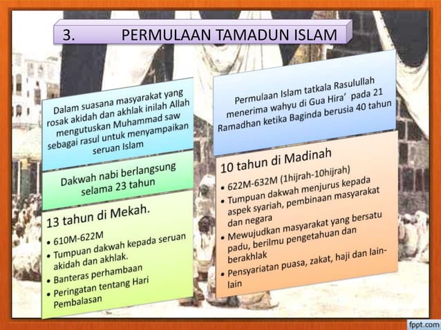 PERKEMBANGAN TAMADUN ISLAM (Zaman Awal).pptx