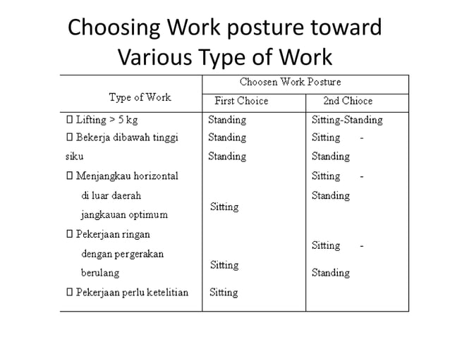 Minggu4 anthropometry | PPTX | Physics | Science