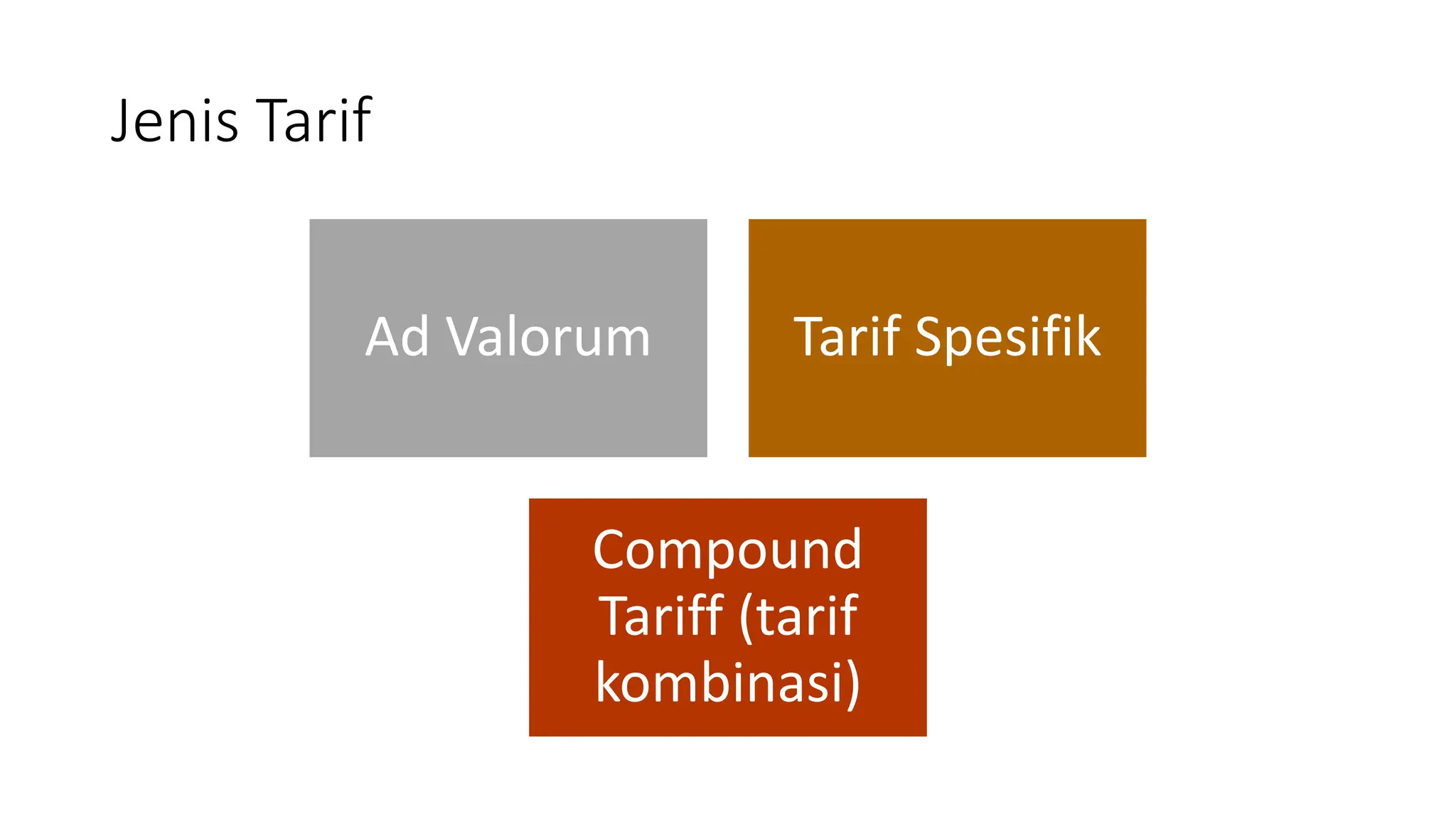 minggu 4_konsep umum tarif kepabean.pptx