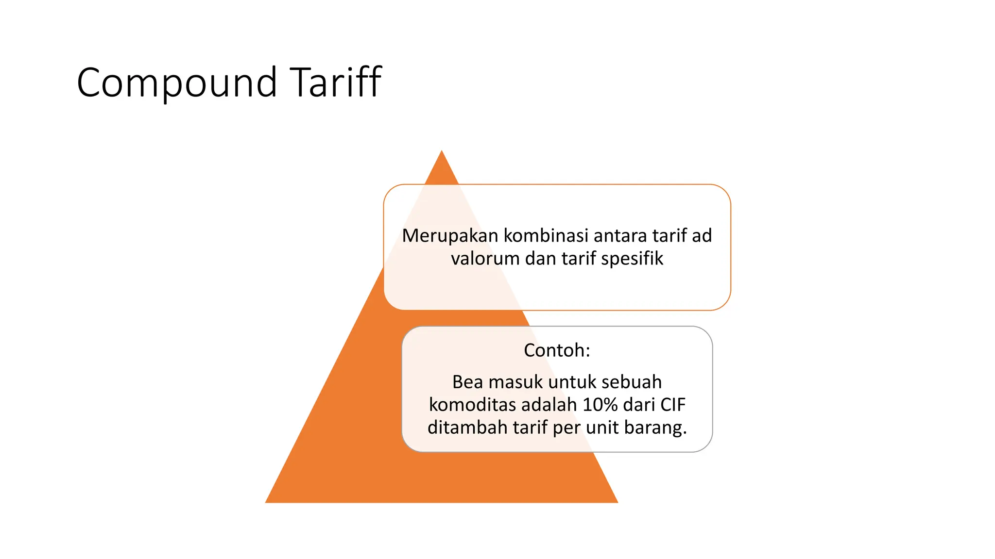 minggu 4_konsep umum tarif kepabean.pptx