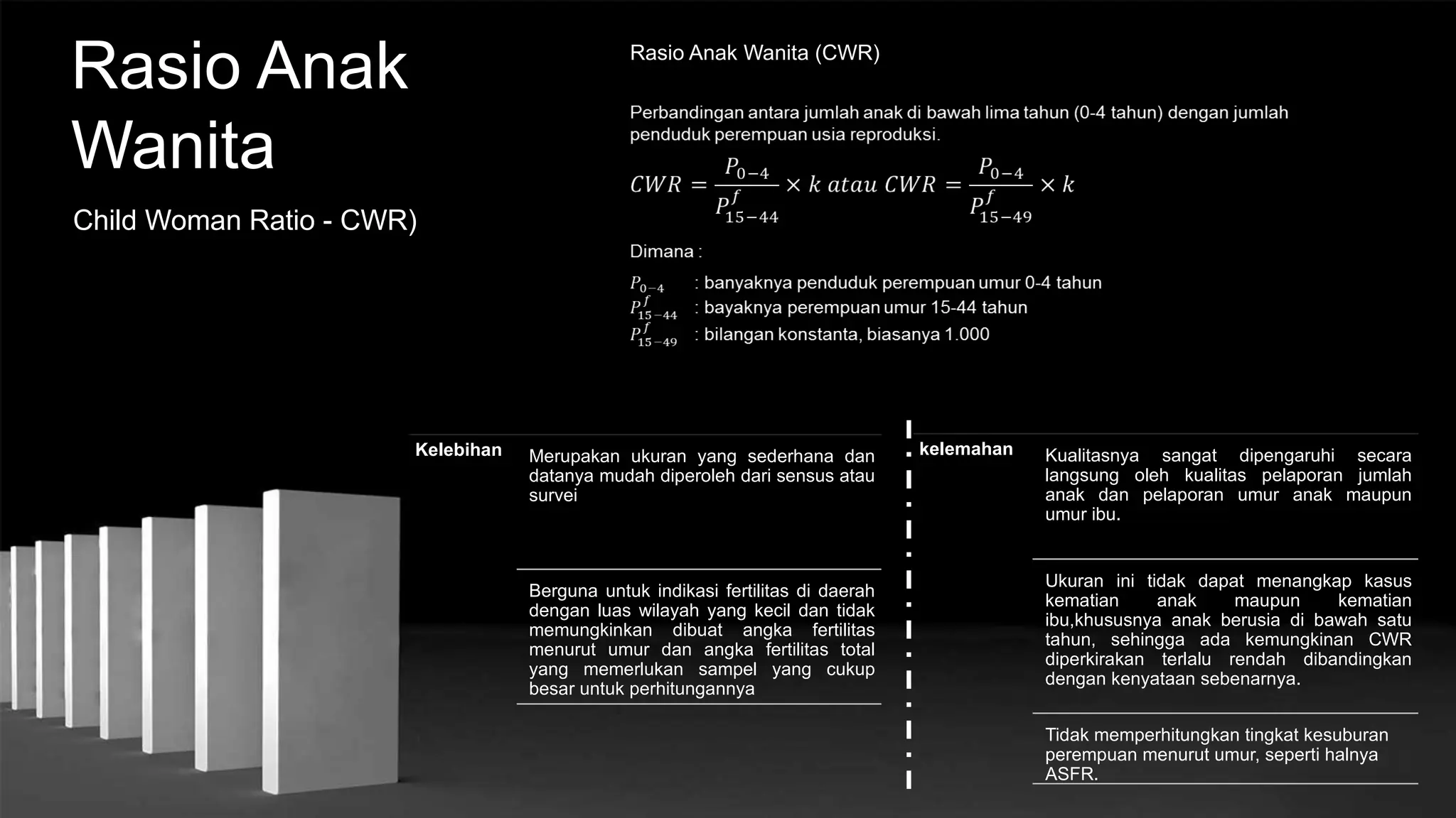 Konsep dan Ukuran dalam Analisis Fertilitas.pptx