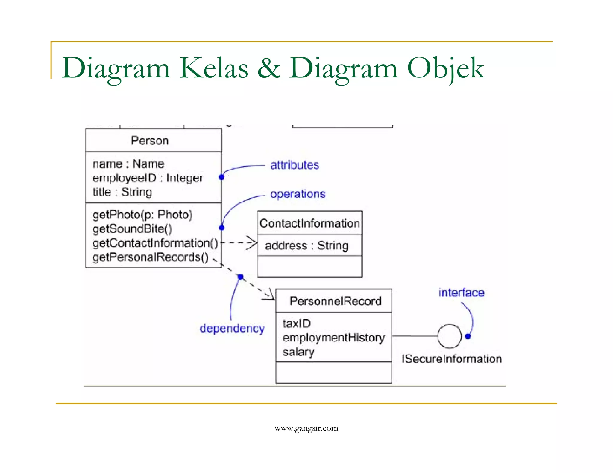 Use Case Class Object | PDF