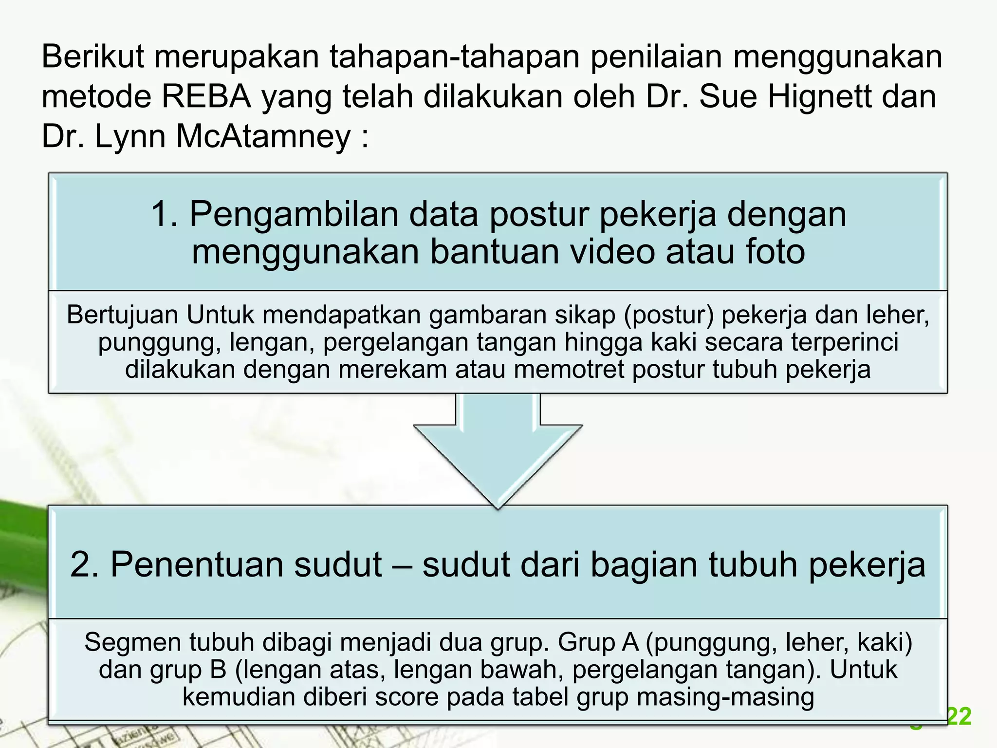 Minggu5 analisis postur kerja | PPTX