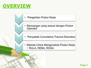 Minggu5 analisis postur kerja | PPTX