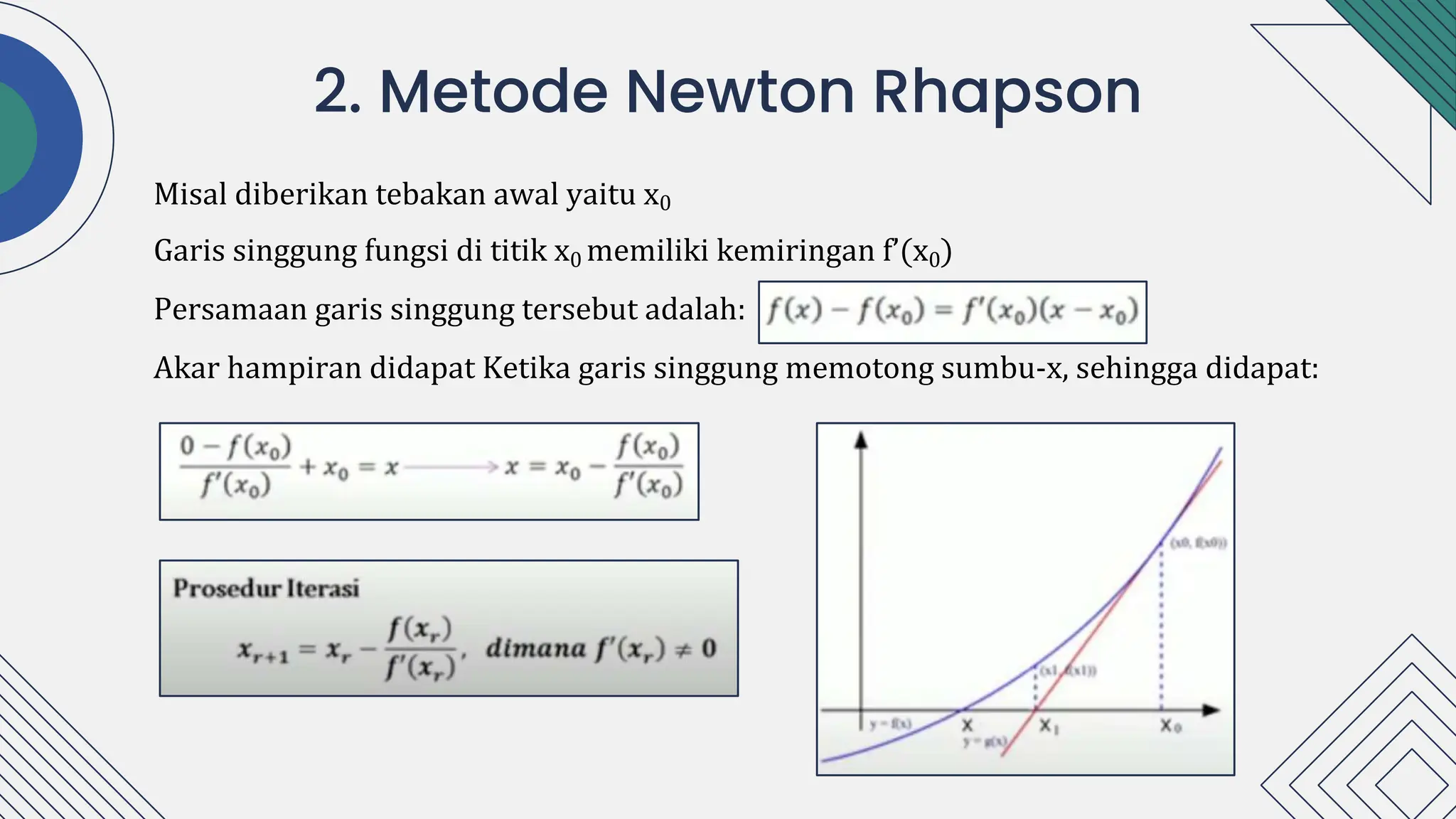 Persamaaan Non Linier Metode Terbuka.pdf