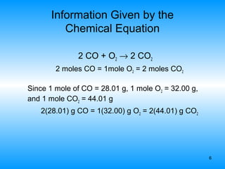 kimia - chemical quantities for education kualitas reaksi kimia | PPT