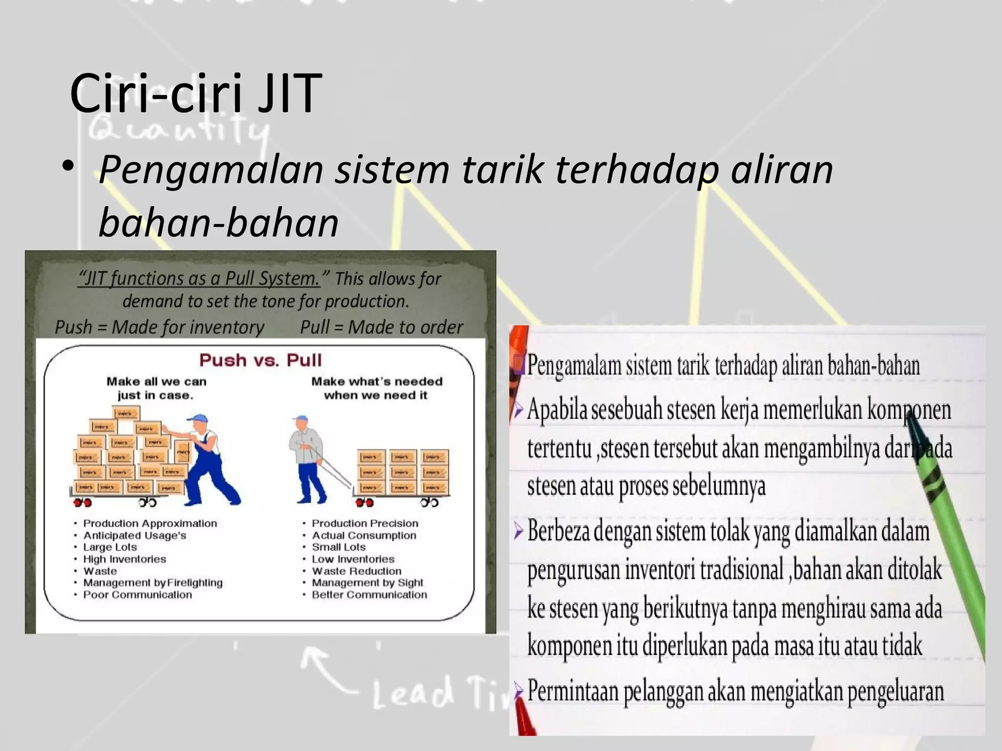 Pengeluaran dan Pengurusan Inventori Dalam Perniagaan | PPT
