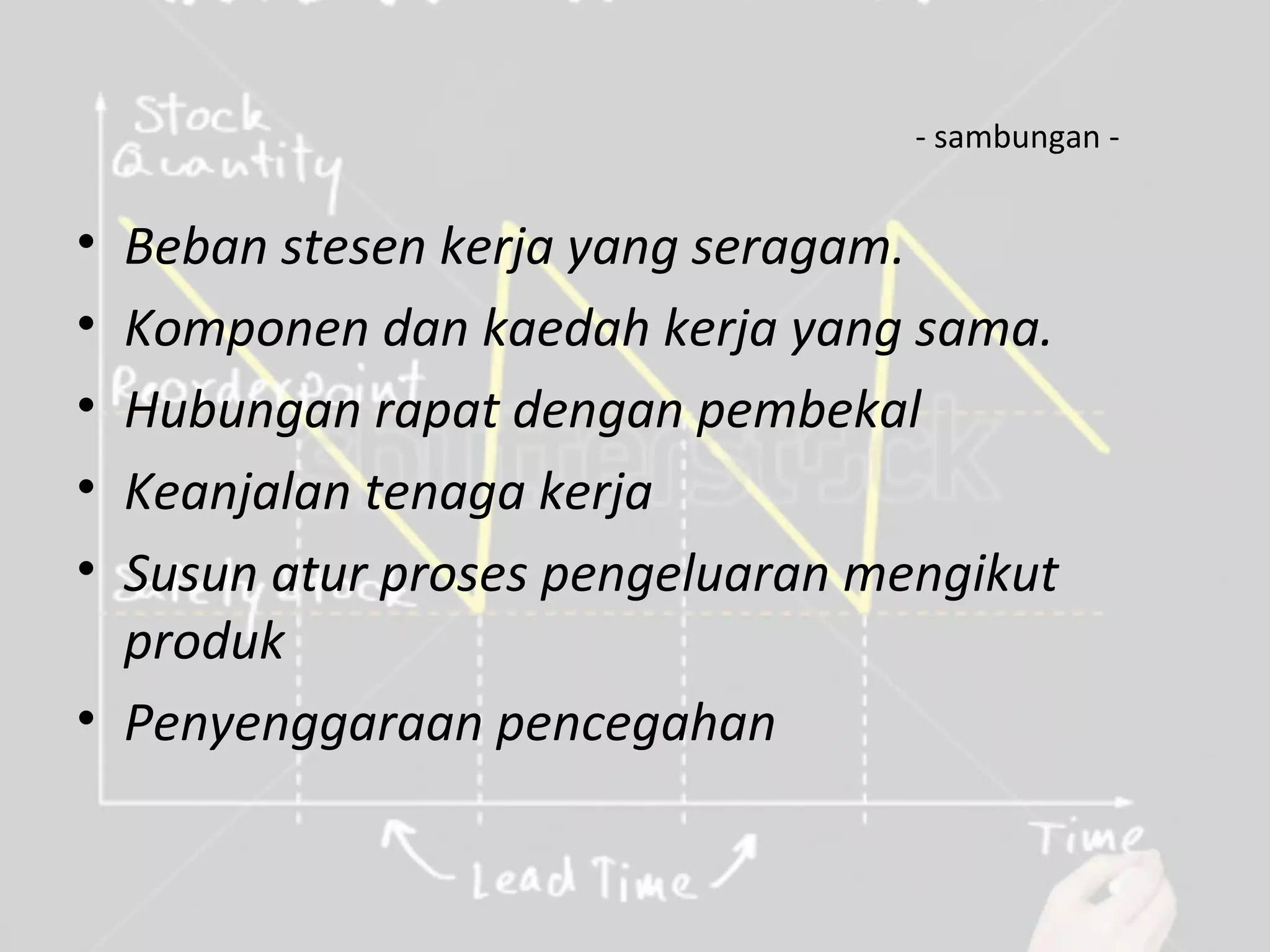 Pengeluaran dan Pengurusan Inventori Dalam Perniagaan | PPT
