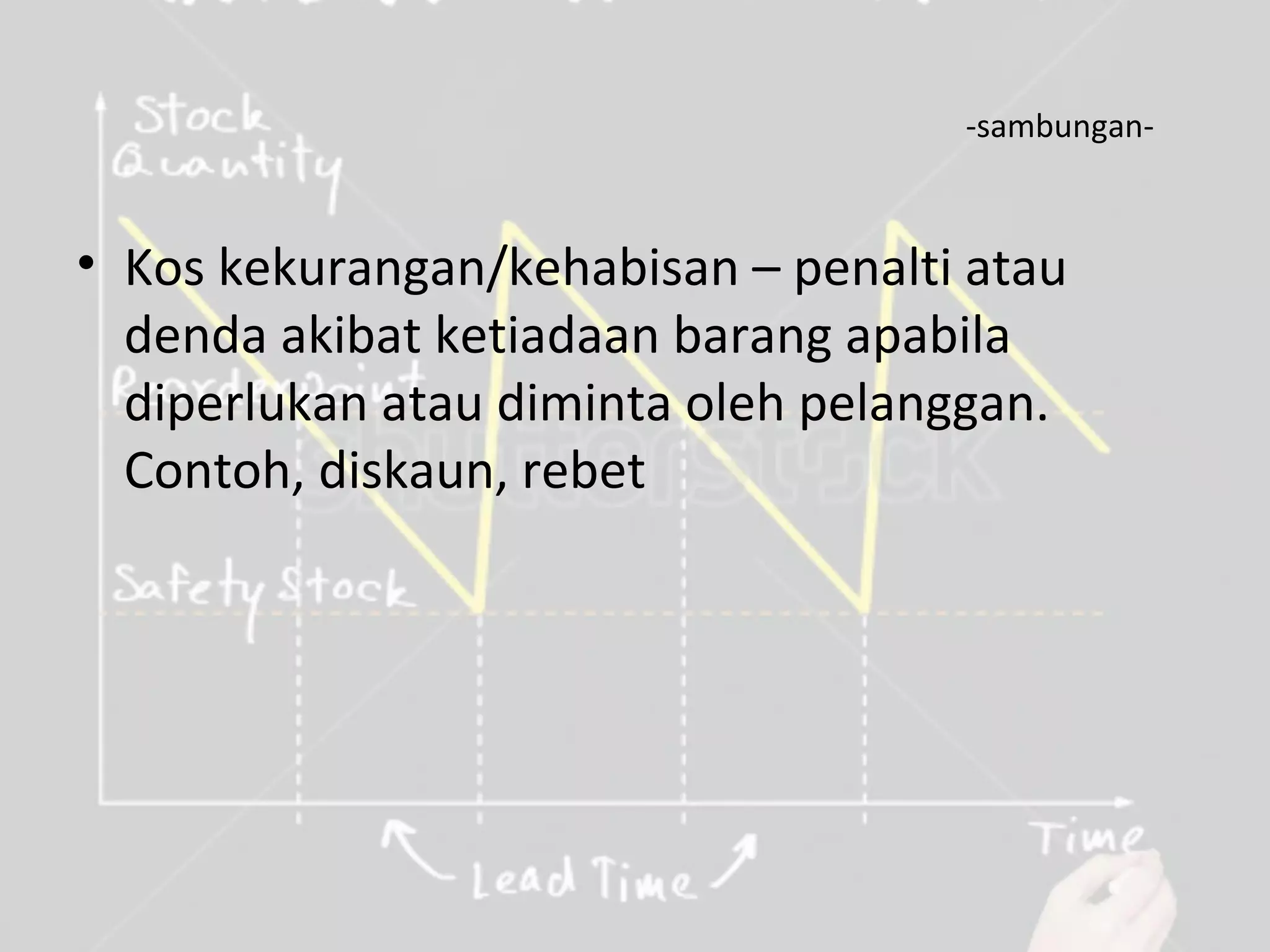 Pengeluaran dan Pengurusan Inventori Dalam Perniagaan | PPT