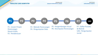 Minggu 8 - Proyek Perancangan Desain Grafis.pptx