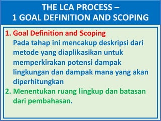 identifikasi LIFE CYCLE ASSESSMENT IUP PPT FIX BARURU TERJEMAHAN 2.pptx