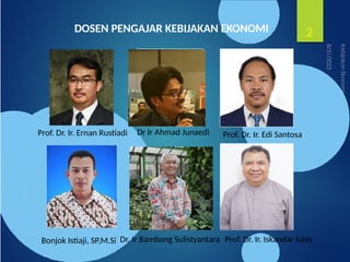 KULIAH KEBIJAKAN EKONOMI_ IPB 2025.pptx